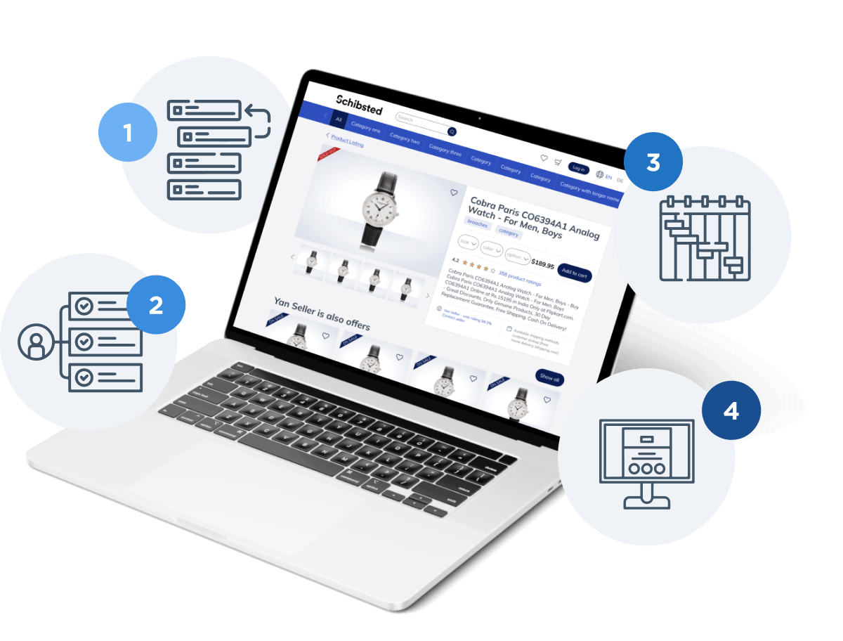 Try platformOS for free