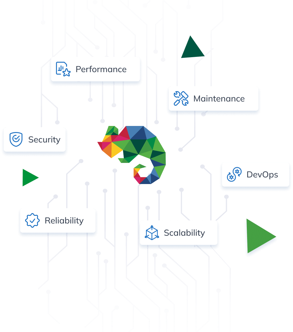 Try platformOS for free